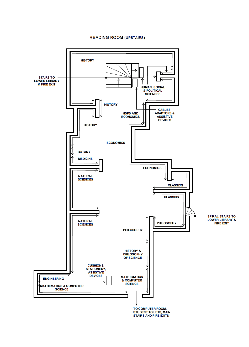 Library spaces - Trinity College Library