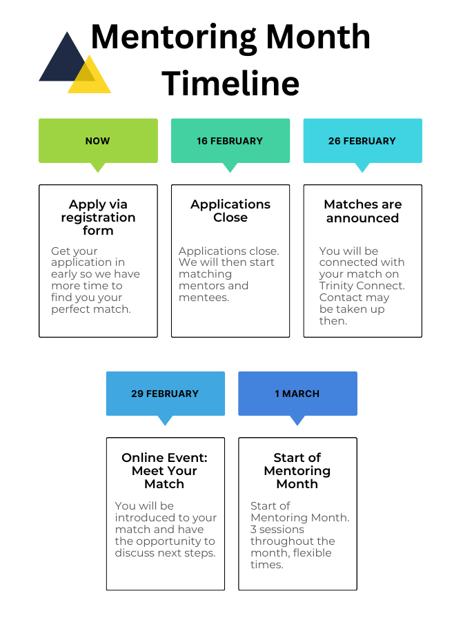 Becoming a Mentor - Trinity College Cambridge